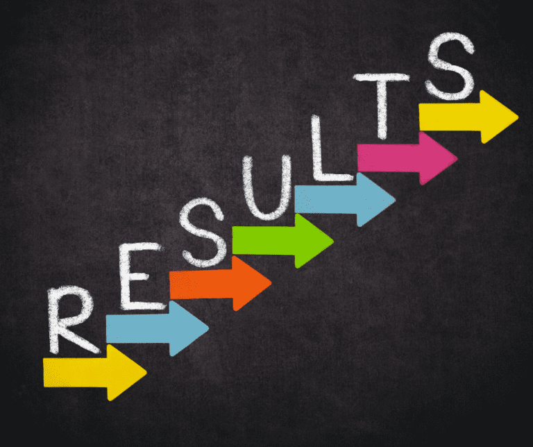 Are You Doing Everything You Can To Get Results In Your Business?