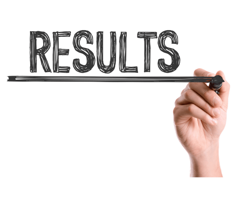 Are You Doing Everything You Can To Get Results In Your Business?